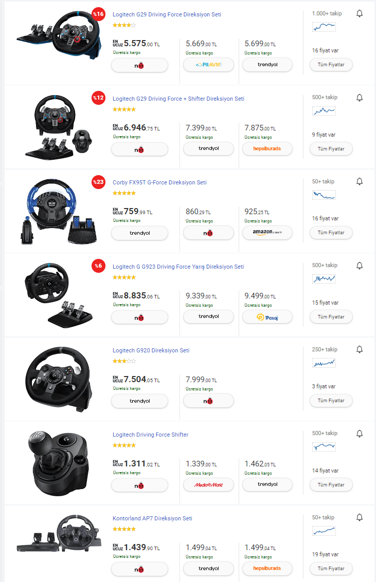 Logitech Direksiyon Alan Yerler