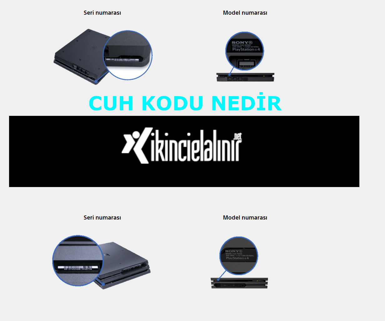 Playstation Cuh Kodu Nedir?